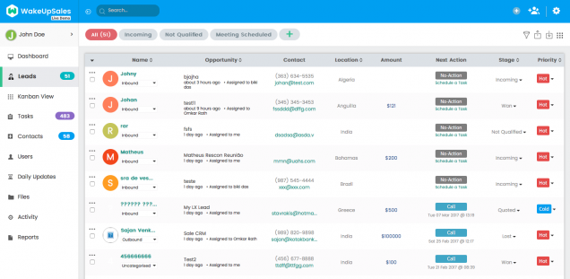 WakeUpSales - Accurate Reviews