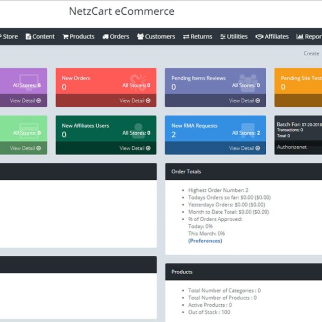 Netzcard: ecommerce software review - Accurate Reviews