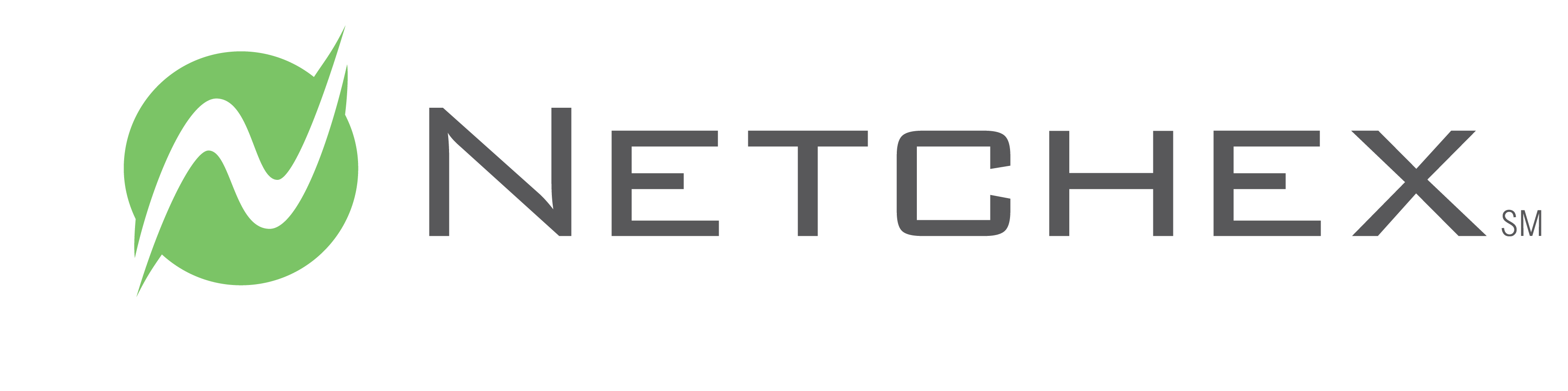 Netchex: recensione software di welfare aziendale- Accurate Reviews