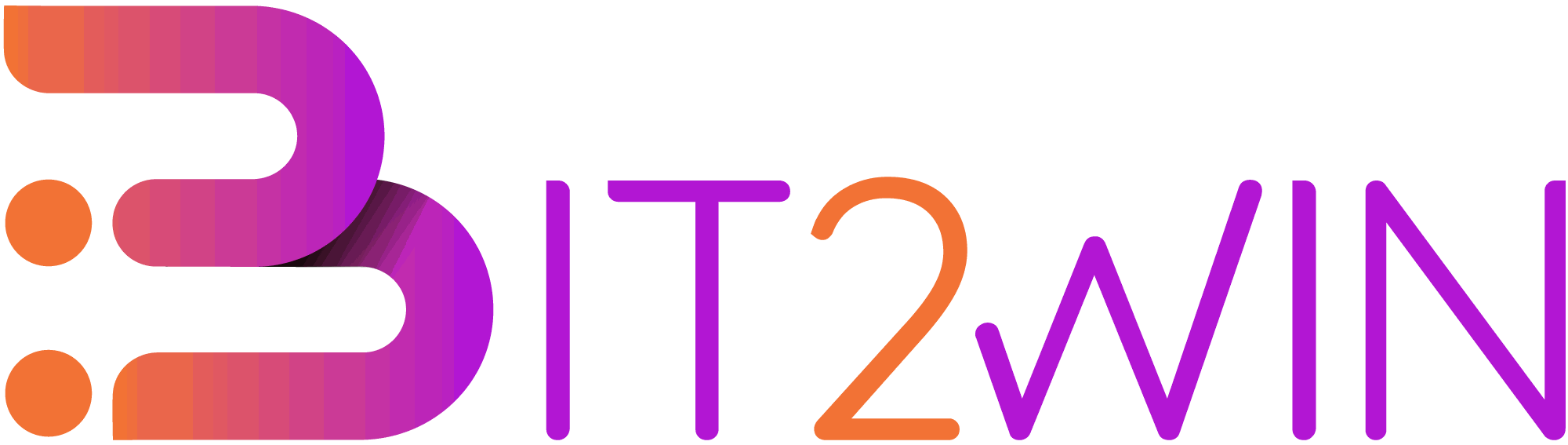 Bit2Win: CPQ software review - Accurate Reviews