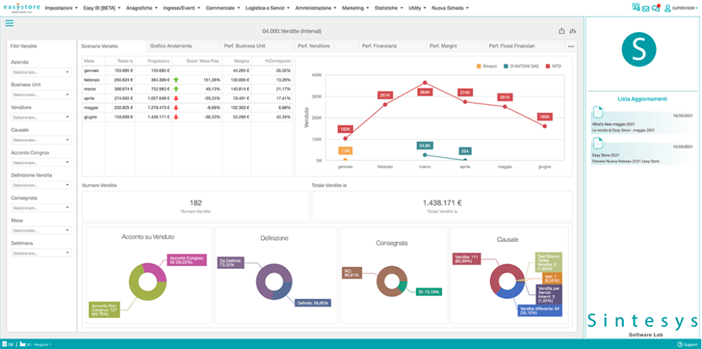EasyStore: recensione software gestionale - Accurate Reviews