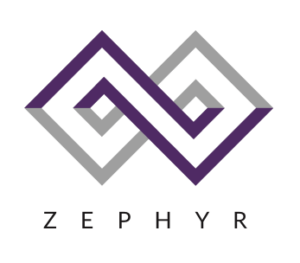 Zephyr: CMS software review - Accurate Reviews