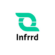 Infrrd: artificial intelligence software review - Accurate Reviews
