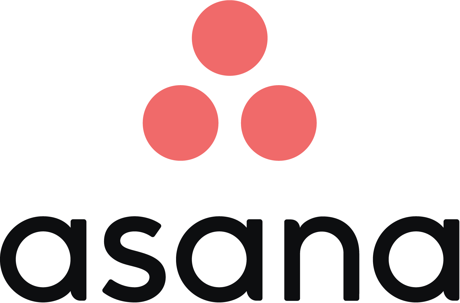 Asana: artificial intelligence software review - Accurate Reviews